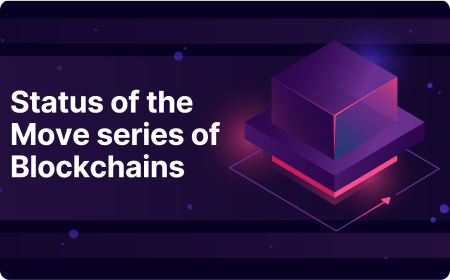 Blog | Mango Network